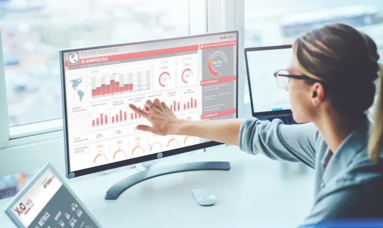 BUSINESS INTELLIGENCE DASHBOARD